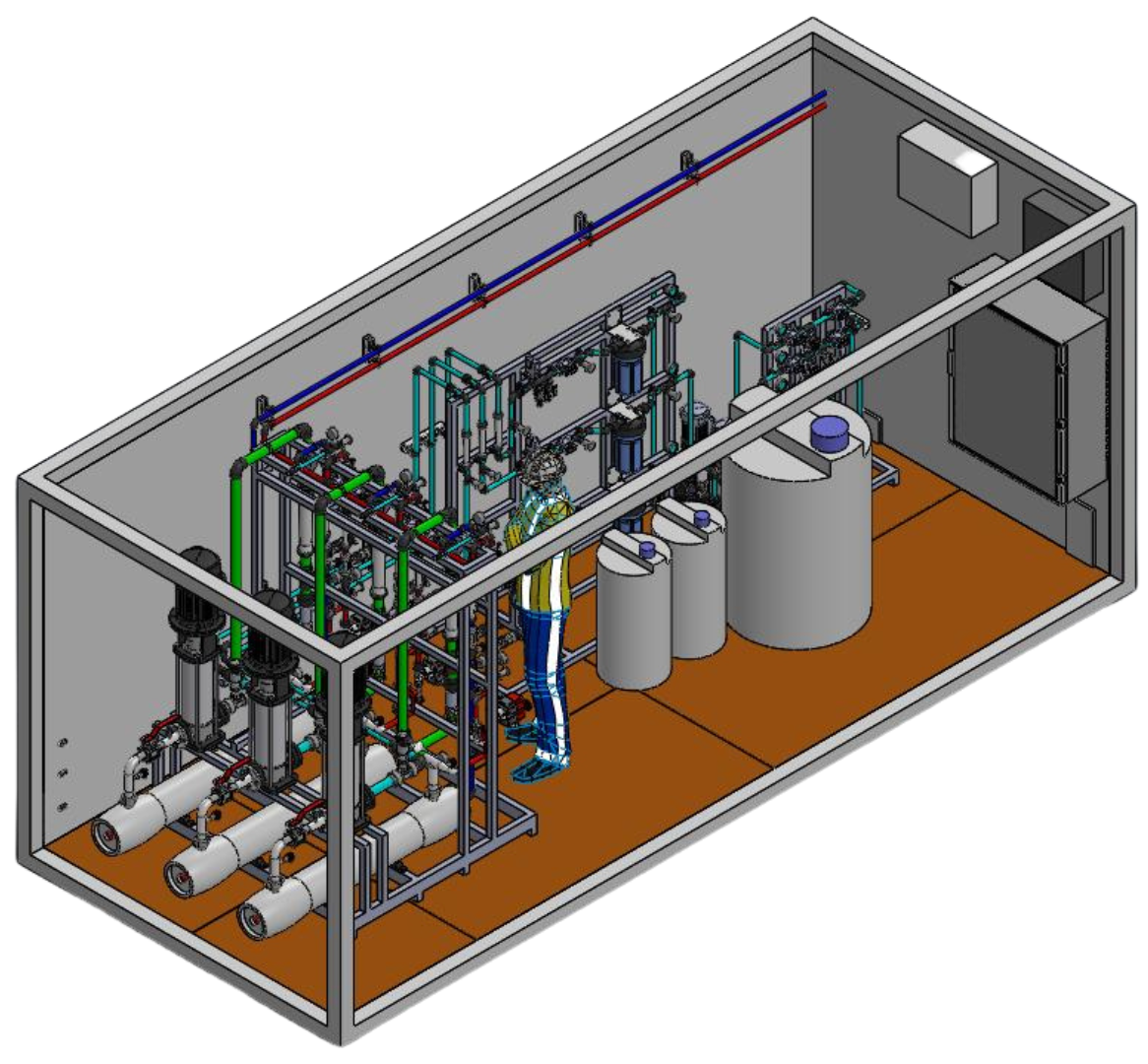 Osmose inverse basse pression - Chemdocwater